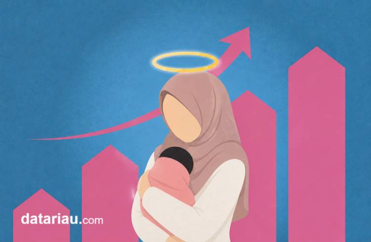Angka Kematian Ibu Tinggi: Cerminan Layanan Kesehatan Setengah Hati